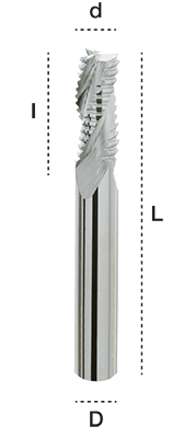 TUNIT - A Step Ahead